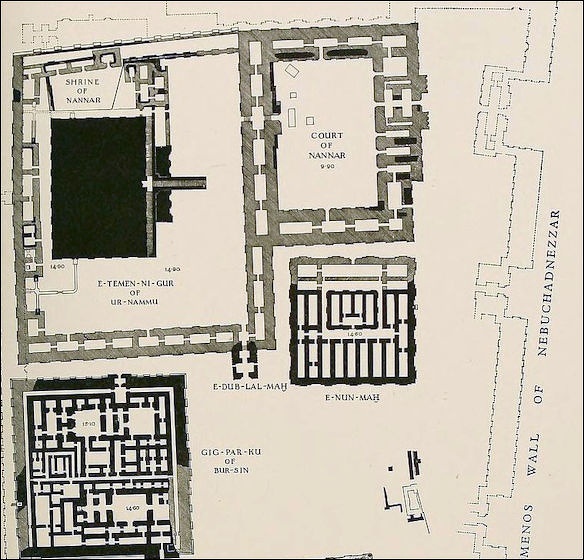 Archaeology at Ur | Middle East And North Africa — Facts and Details